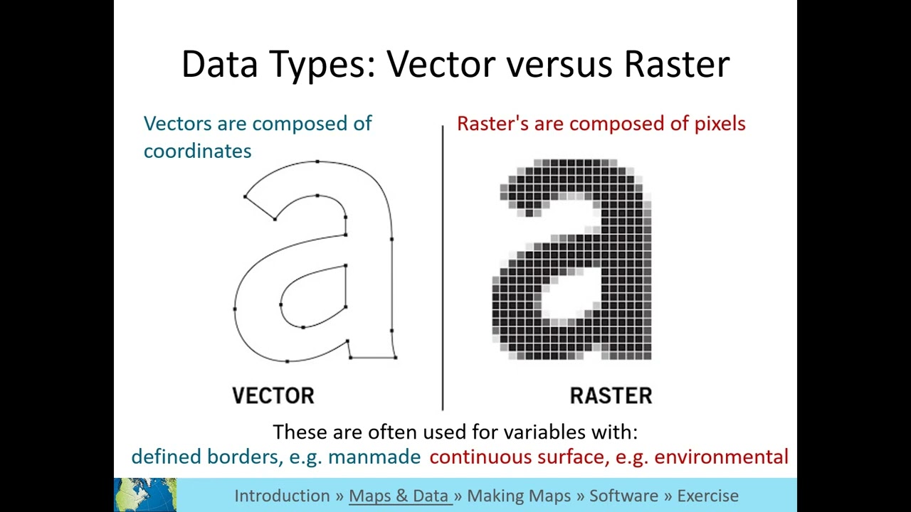 GIS Level 1 Video 7: Geospatial data types