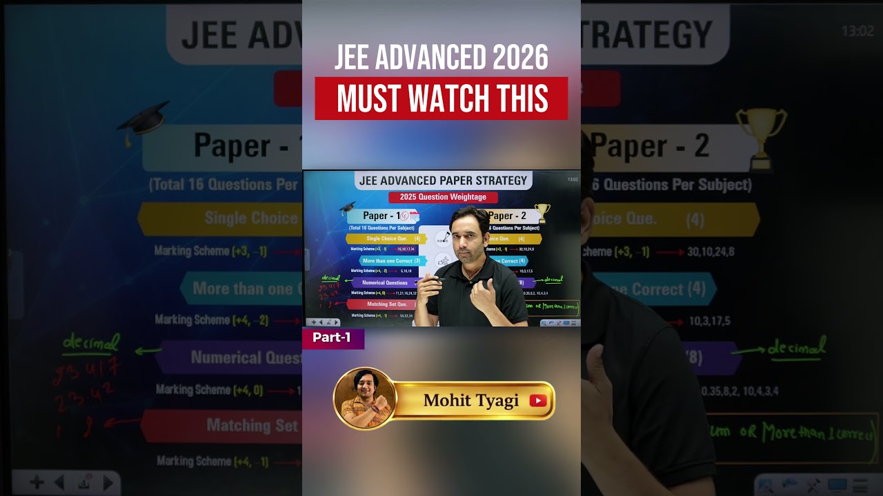 JEE Advanced 2025 Paper Analysis – Easy or Tough? Full Breakdown #abjsir