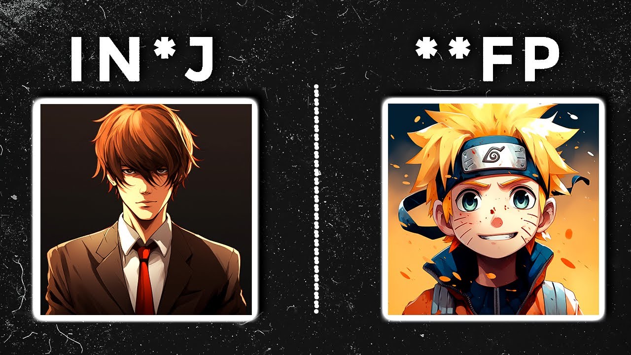 Anime Characters and Their MBTI Personality Types