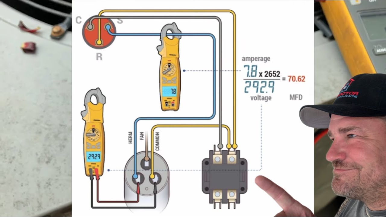 How to Test a Central AC Capacitor Dynamically Under Load | MUST KNOW HVAC Tech Tips