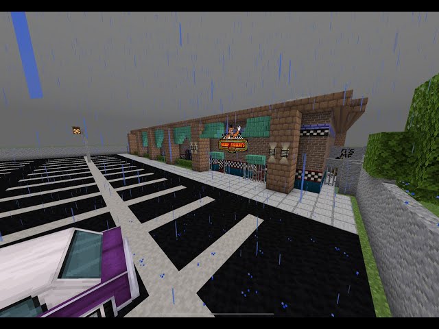 Five Nights at Freddy’s Roleplay Map Reborn Minecraft Map