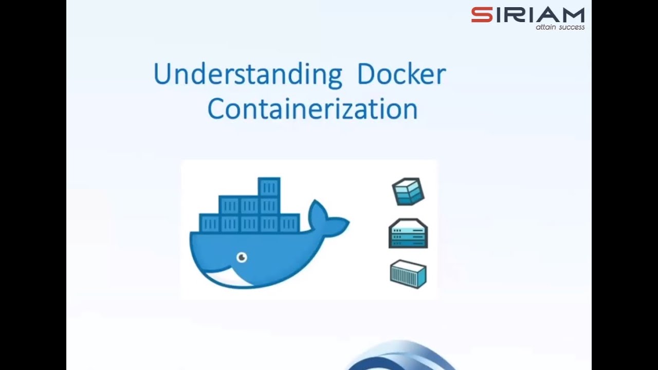 Chapter1 Containerization Explained: Revolutionizing Application Deployment