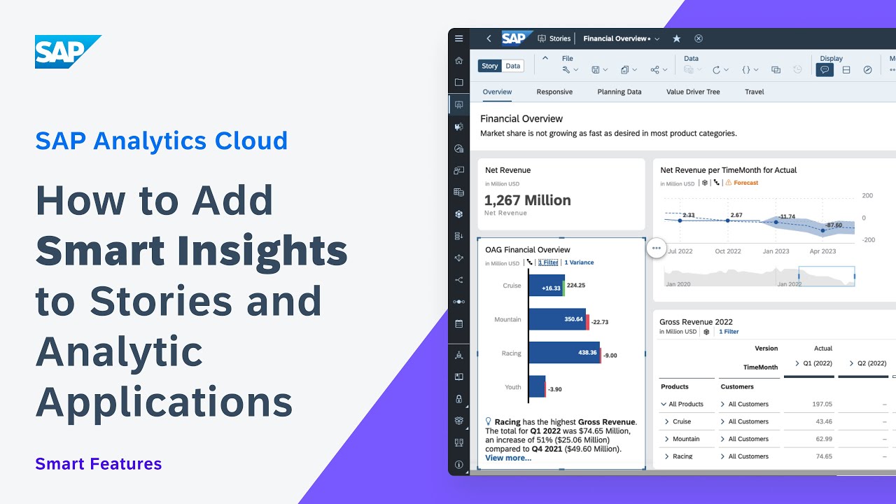 How to Add Smart Insights to Stories and Analytic Applications: SAP Analytics Cloud