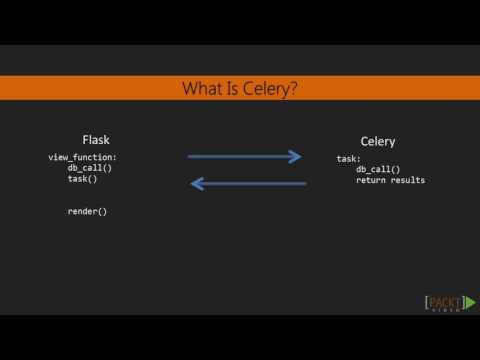 Learn Mastering Flask Installing and Understanding Celery | packtpub com - Mind Luster
