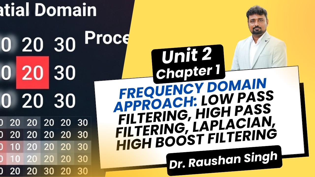 DIP–Unit 2: Chapter 1 | Frequency domain : low pass, high pass and Laplacian high boost filtering.