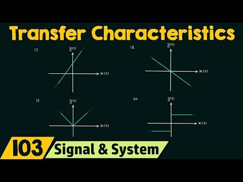 Checking System Linearity using Transfer Characteristics Video Lecture ...