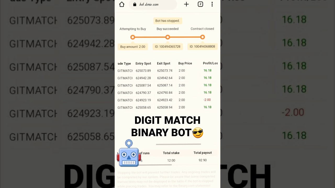 BEST BINARY BOTS🤖❤