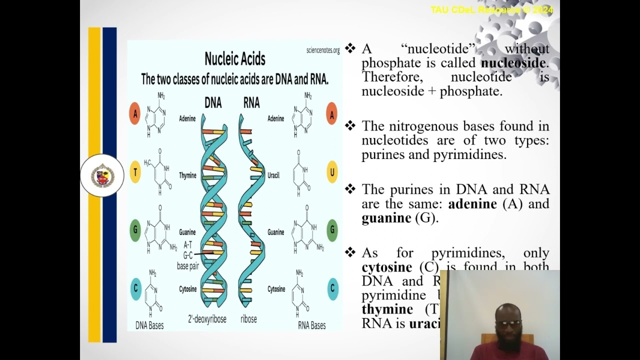 BCH 201 Biochemistry   General and Medical 1