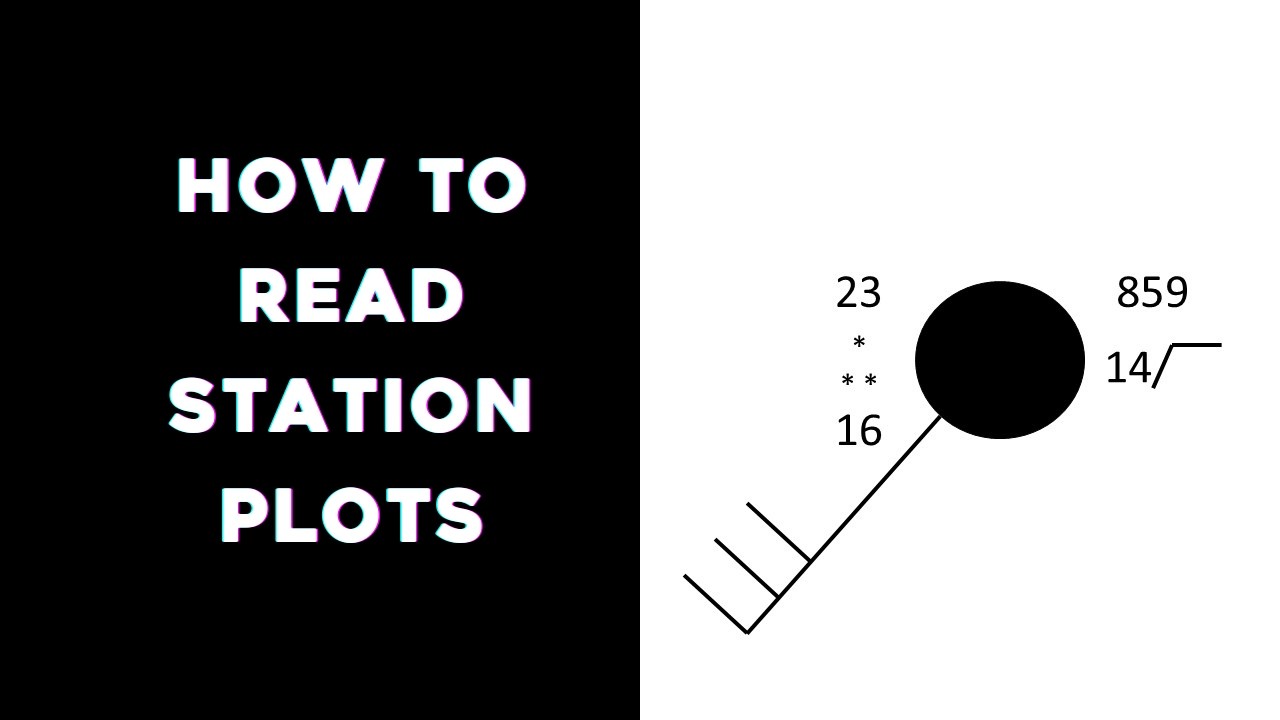 How To Read Station Plots