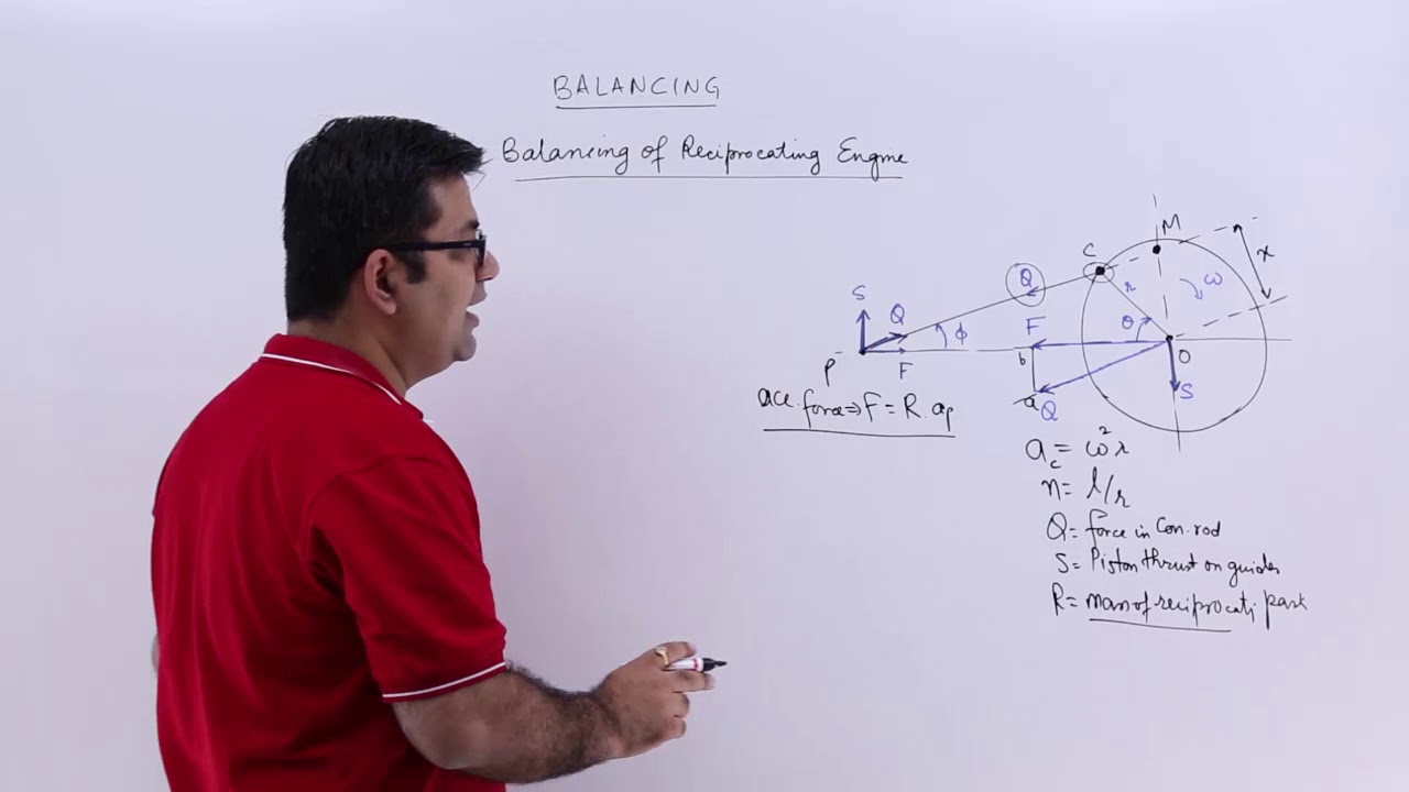 Balancing Of Reciprocating Engine