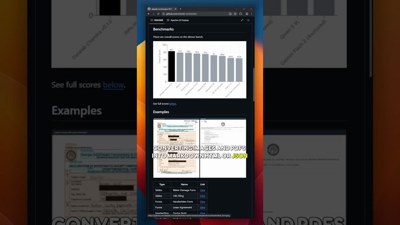 Chandra: OCR model that goes way beyond text extraction  #github