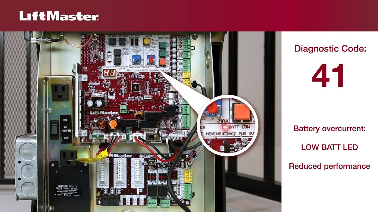 Error Code 41: Gate Opener Battery Overcurrent | LiftMaster