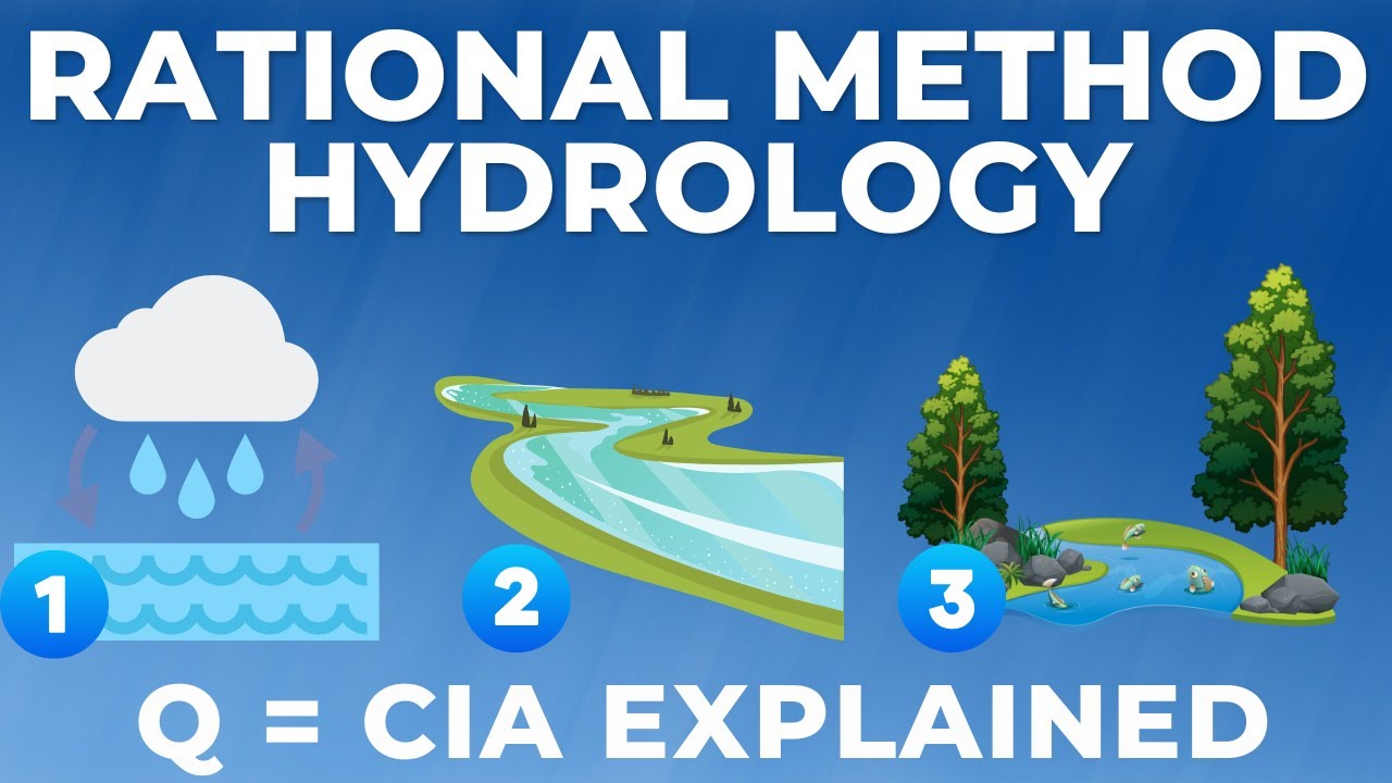 THE RATIONAL METHOD EXPLAINED IN UNDER 5 MINUTES