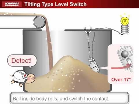 Tilt Switches at Best Price in India