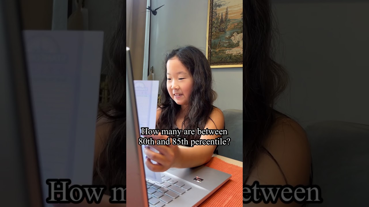 HOMESCHOOLER checks her MAP test SCORES #shorts