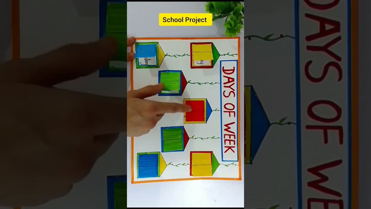 Days of a Week / Seven Days of a week | TLM for primary school