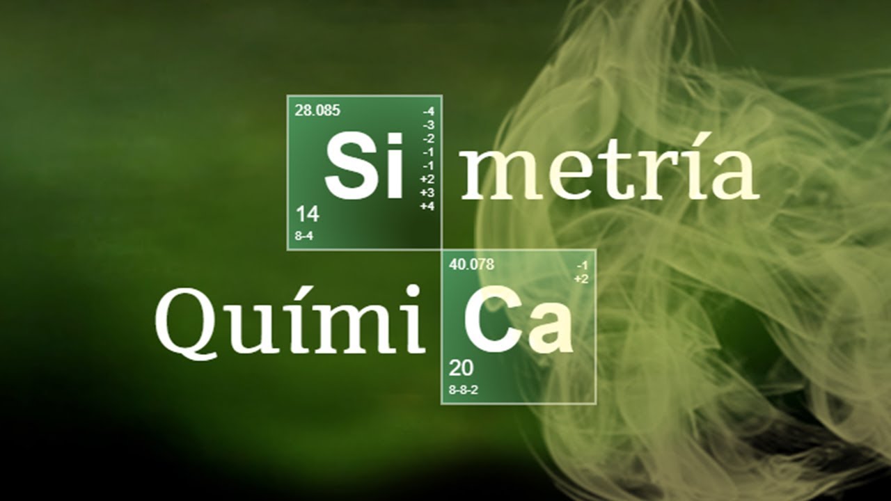 SYMMETRY | Elements and Operations