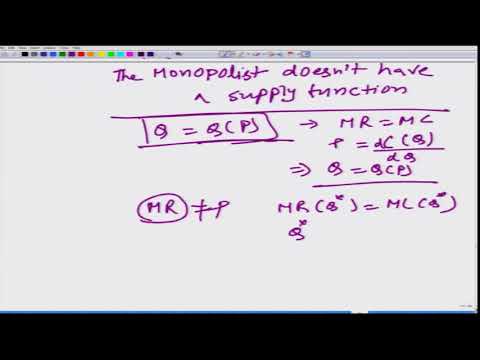 Lecture-129 No Supply Function for Monopoly Video Lecture - IIT JAM ...