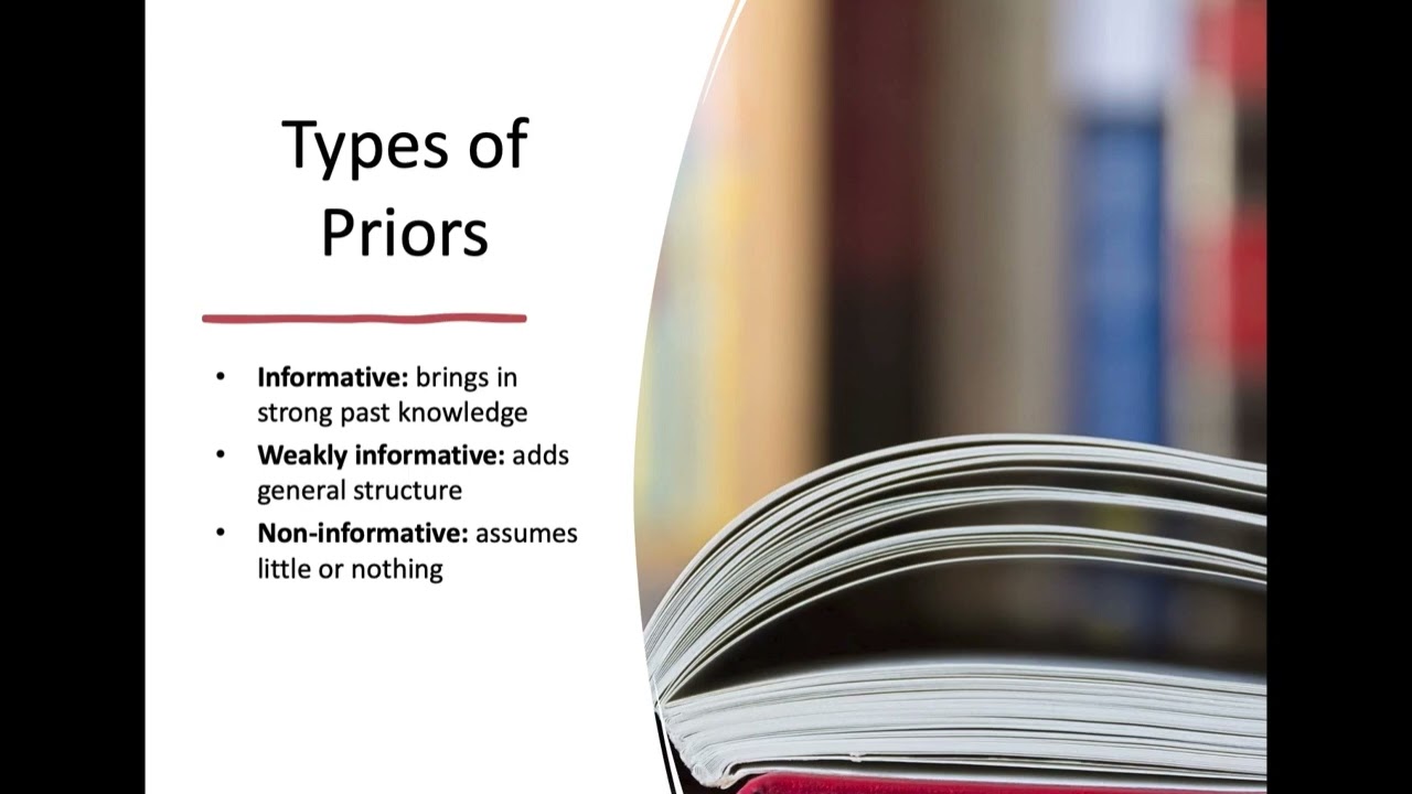 Bayesian Statistics: What Are Priors?