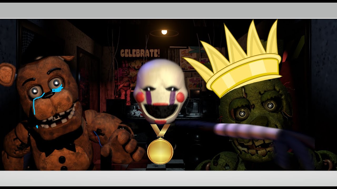 Who Is The Best FNaF character???