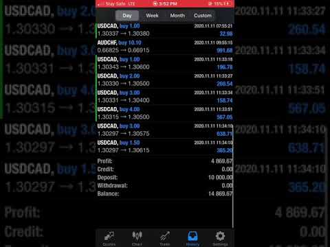 I made $4,000 in 8 hours scalping USDCAD signals from free Telegram group.