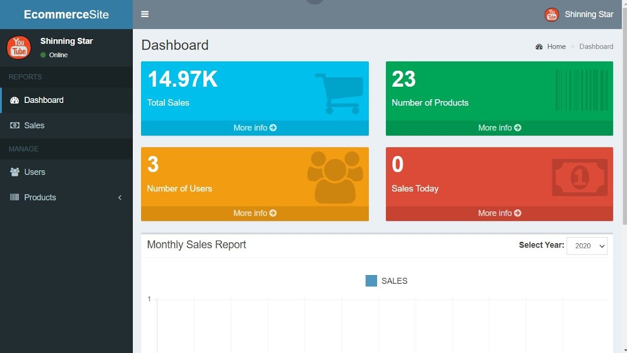 Ecommerce Site System Project in PHP MySQL with Source Code