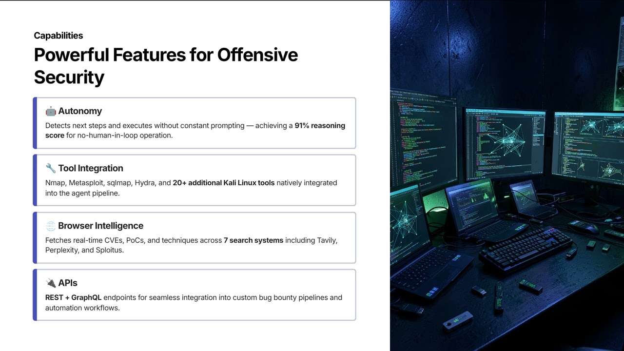 PentAGI - AI Powered Penetration Testing Revolution