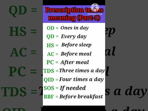 Prescription terms meaning Part-1|Medical terms| Medical knowledge #shortsfeed #shorts #short #viral