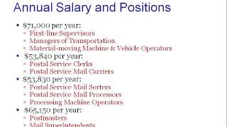 How to Become A Distribution Clerk: Jobs, Career, Salary and Skills ...