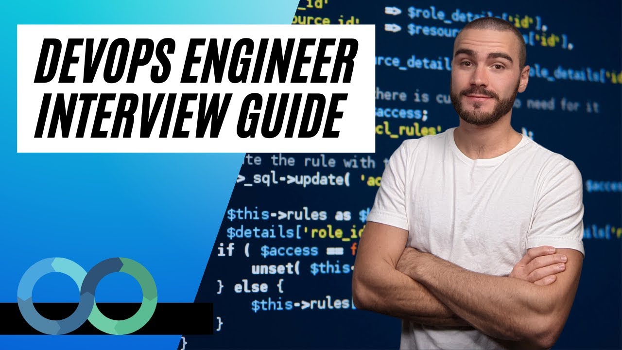 2025 DevOps, SRE, Cloud Engineer Interview Questions: Ace Your Interview with This Guide
