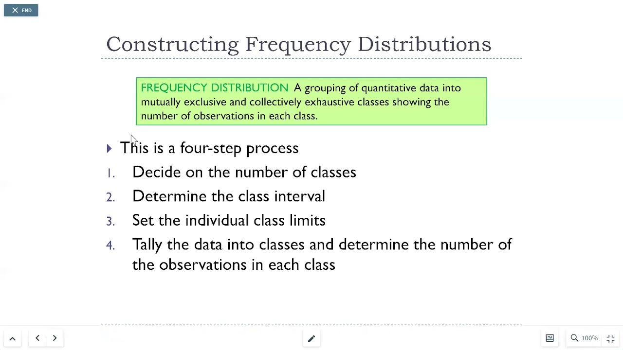 Chapter 2: Describing Data