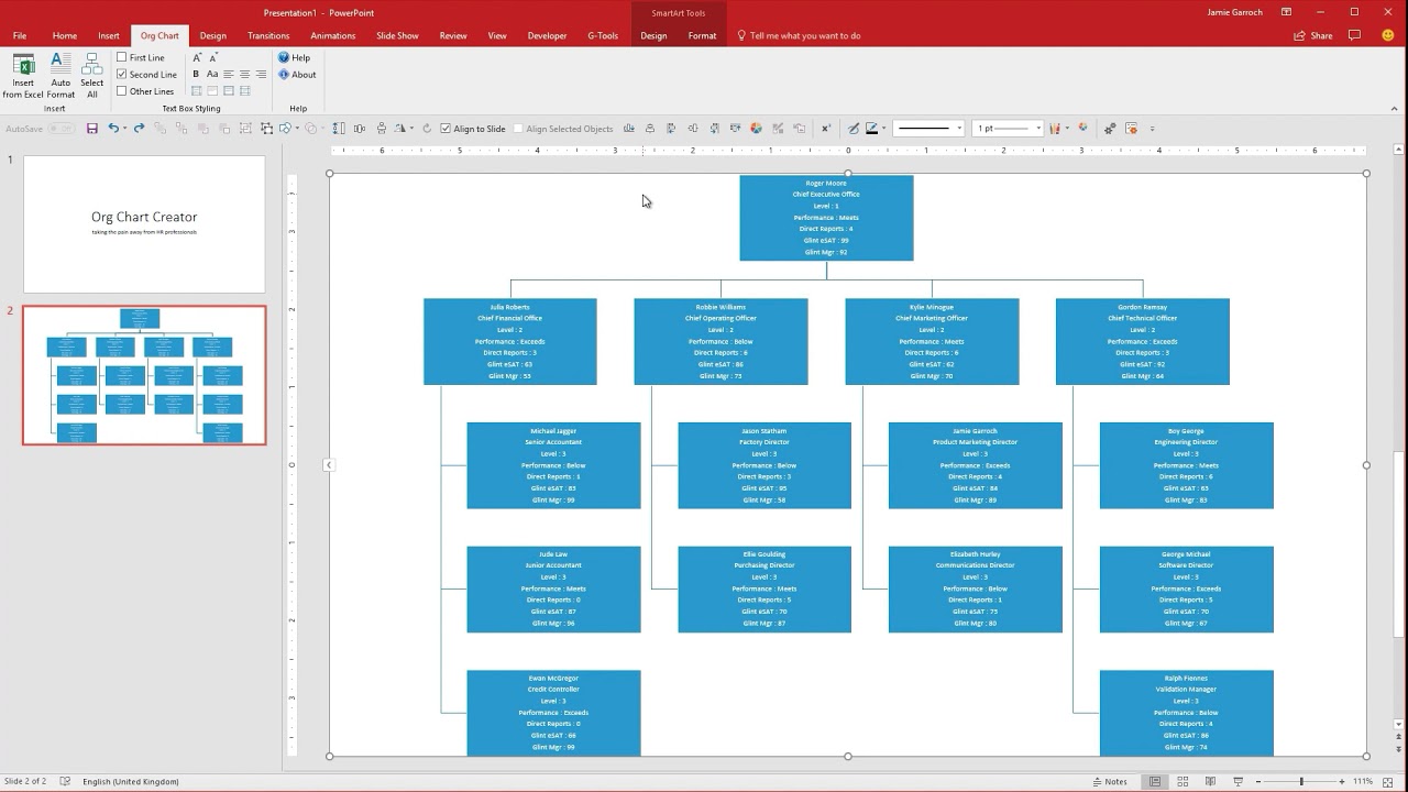 Org Chart Creator for PowerPoint