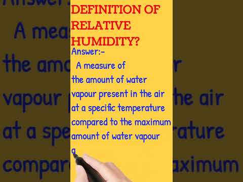 Definition of Relative Humidity? /#shorts
