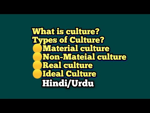 what is culture] Types of Culture] Material culture] Non-Mateial culture]Real culture]Ideal Culture]