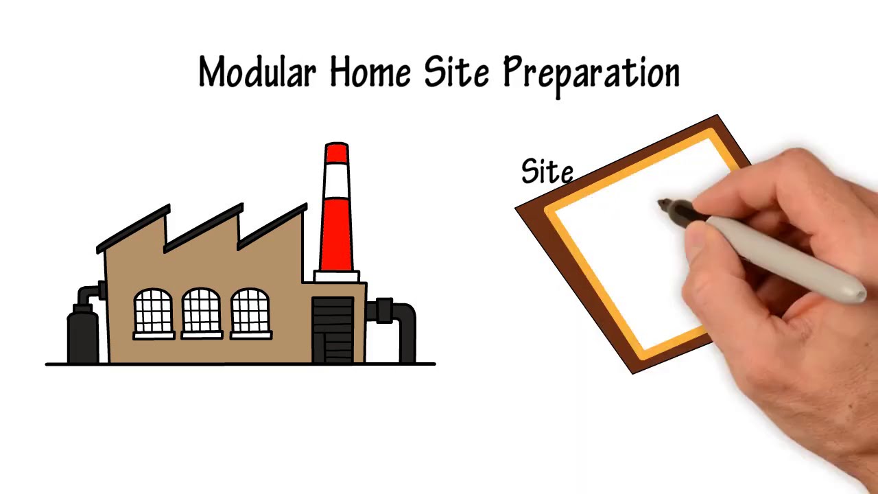 Rocky Mountain Modular Homes - Site Prep (The SET)
