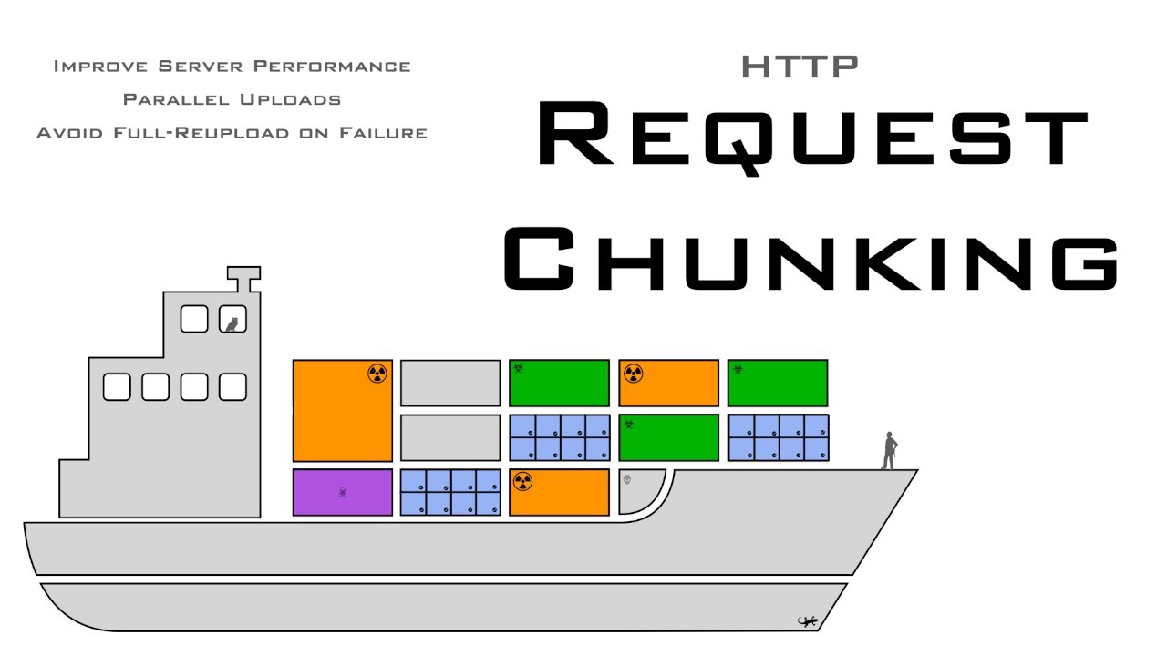 Http Request Chunking