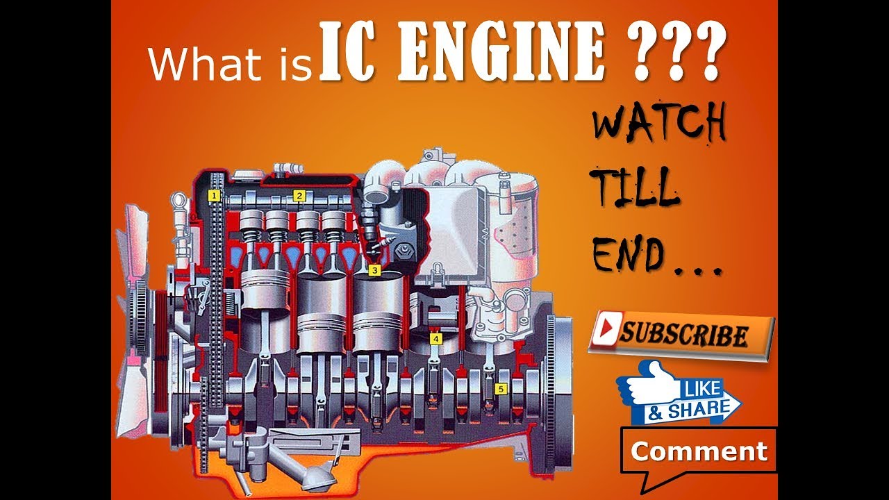 Internal Combustion Engine | IC engine | mechanical engineering |