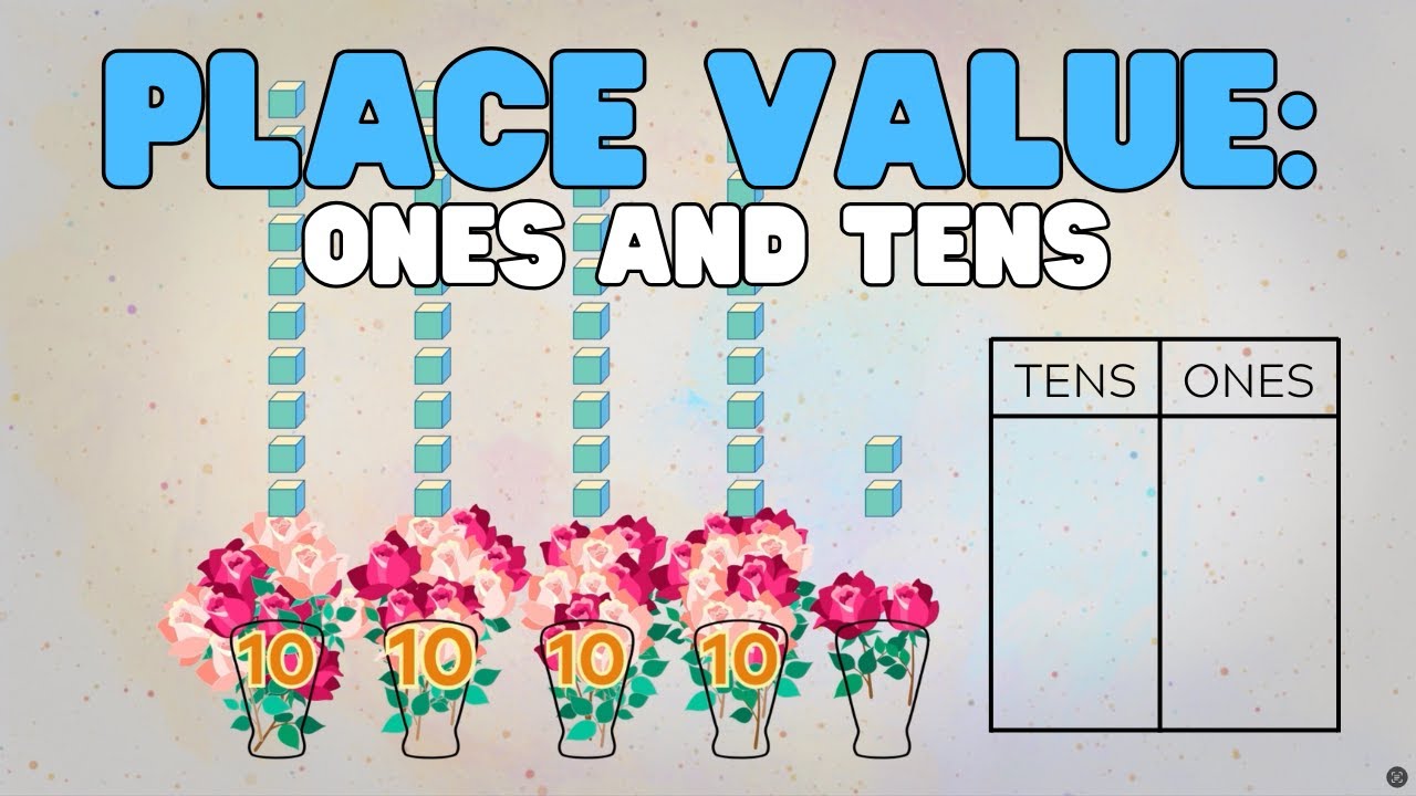 Place Value: Ones and Tens