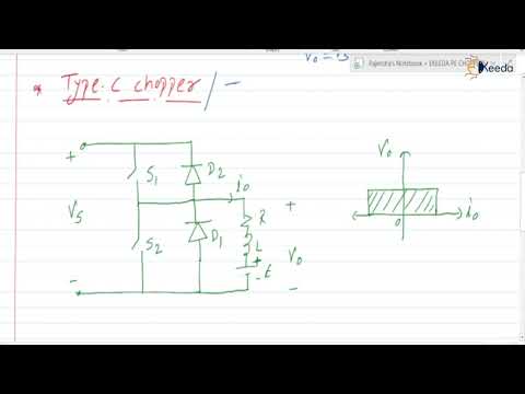 Mastering Type A; B and C Choppers : GATE Power Electronics Concepts Video Lecture - Power ...