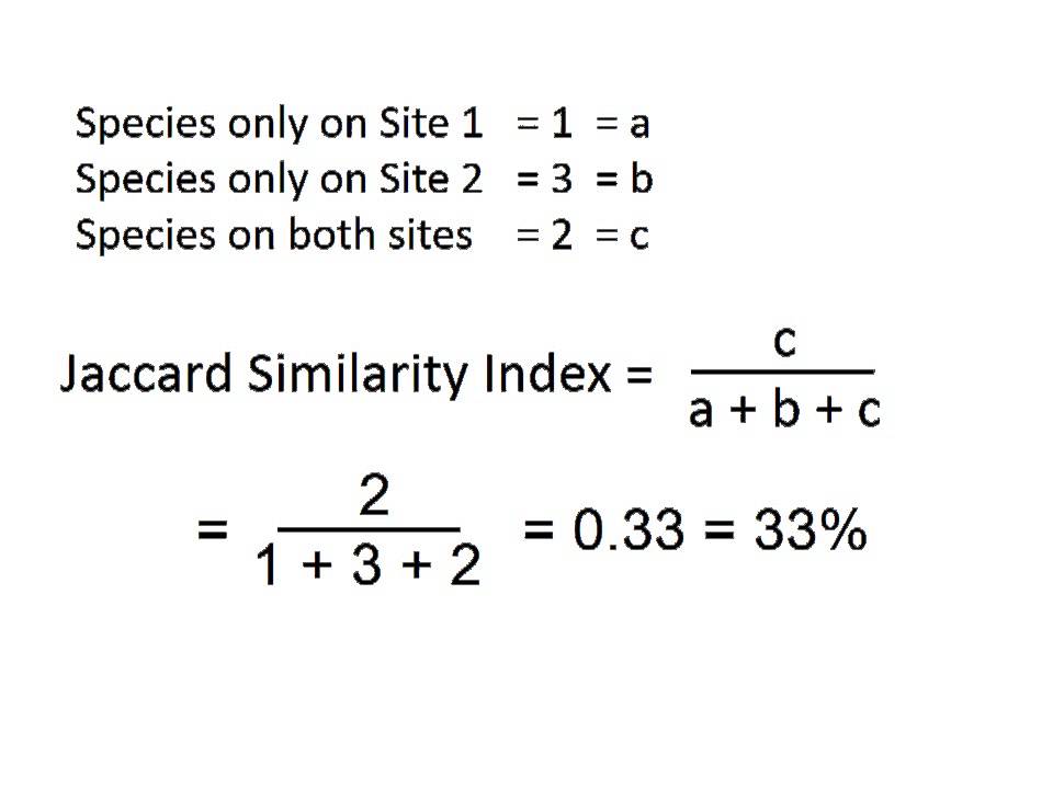 Community analysis, Part 1