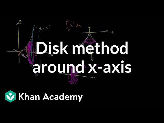 Understanding the Disc Method for Calculating Volumes in Calculus ...