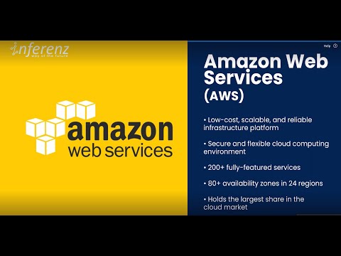 AWS vs Azure vs Google Cloud: Best Cloud Platform [2023]