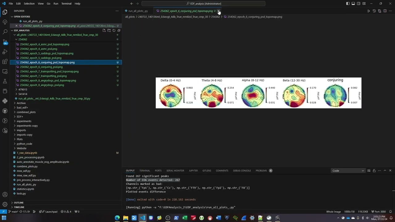 EEG analysis with MNE python
