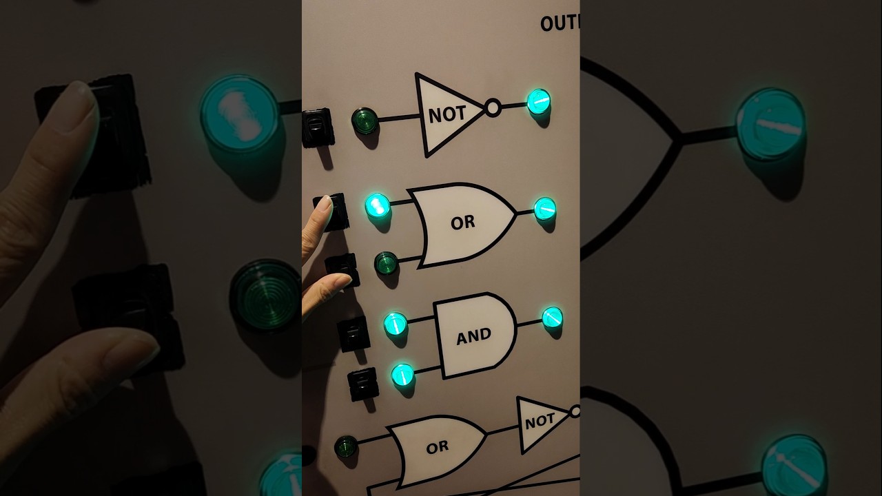 Logic Gates Explained Computer Science 101 #logicgates #computerscience #technology #cstutorials