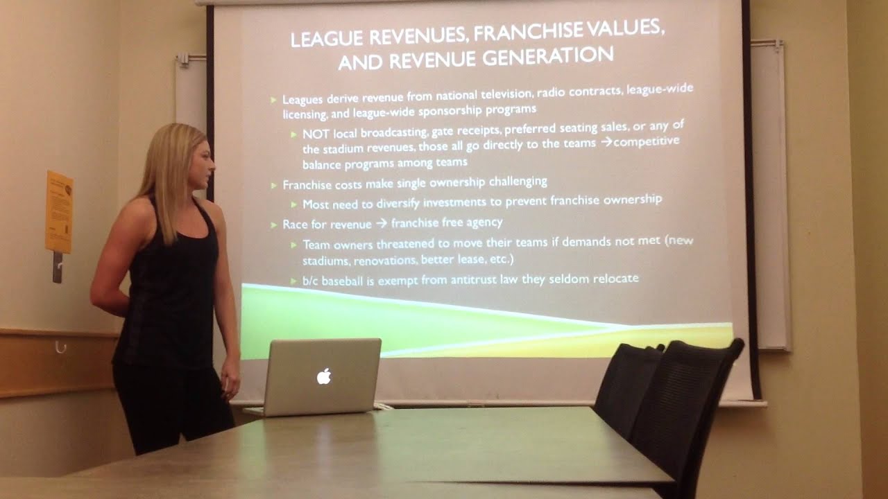 Chapter 10 - Professional Sports Powerpoint Presentation