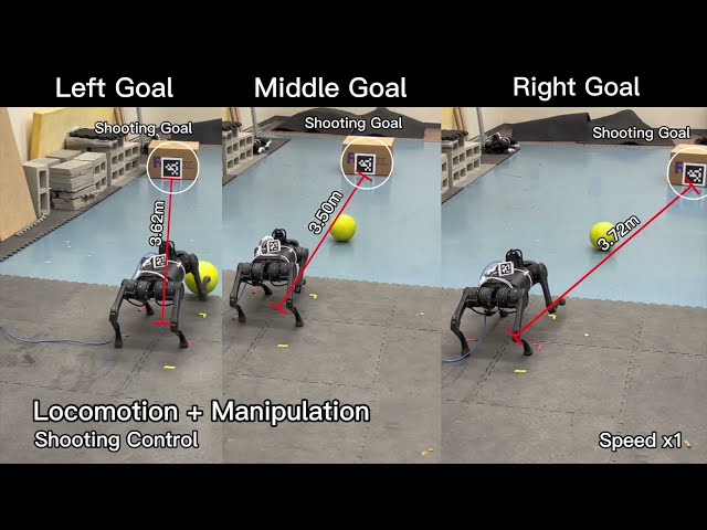 What Is Hierarchical Reinforcement Learning Ai Basics Ai Online Course