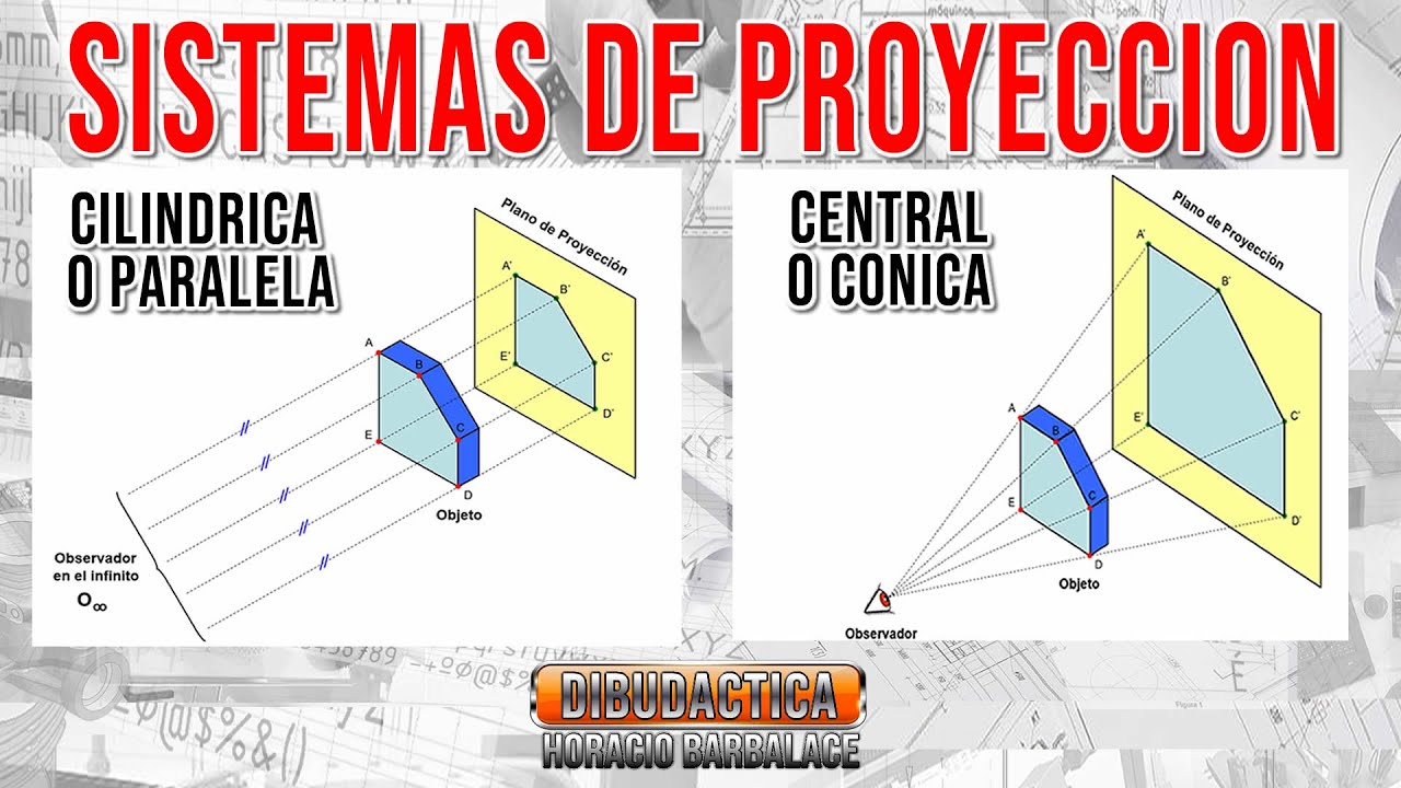 SISTEMAS DE PROYECCION