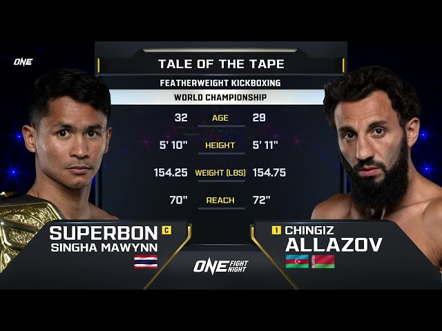 Free full fight: Chingiz Allazov with the shocking KO of Superbon ...