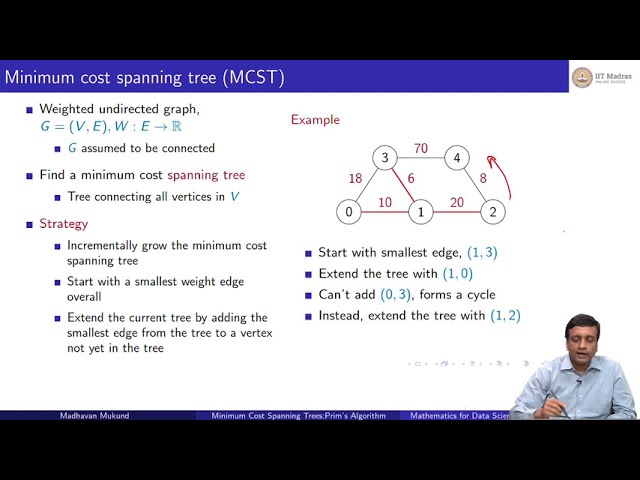 Understanding Prim's Algorithm for Minimum Cost Spanning Trees | Galaxy.ai | Galaxy.ai