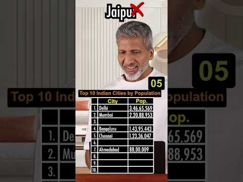 Top 10 Indian Cities by Population | Anurag Aggarwal
